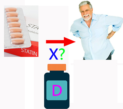 維他命 D能降低他汀類藥物的相關肌肉症狀嗎 | Professorlin.com 科學的養生保健